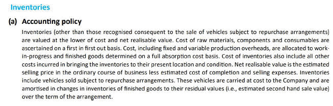 Inventory valuation under Ind AS 2: Common errors and how to fix them ...