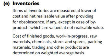Inventory valuation under Ind AS 2: Common errors and how to fix them ...