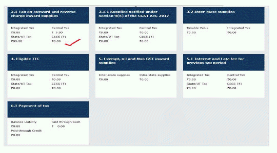 " Effective Management of Credit and Debit Notes Under GST: A Seller’s ...